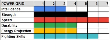 Popeye | Open Source Superheroes Wikia | Fandom