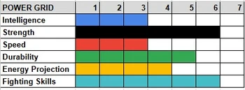 Blue Rage | Open Source Superheroes Wikia | Fandom