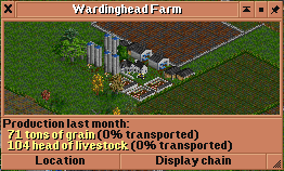 Industries | Open TTD Wiki | Fandom