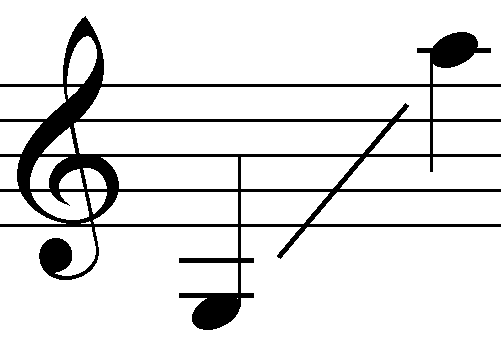 Mezzo-soprano | Opera Wiki | Fandom