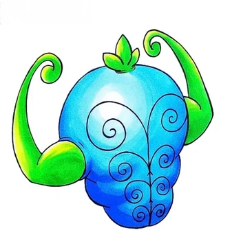 Riki riki no mi | One Piece Fan Works Wiki | Fandom