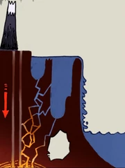 Wano Country | One Piece Fan Works Wiki | Fandom