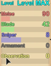 Stats | One Piece Golden Age Wiki | Fandom