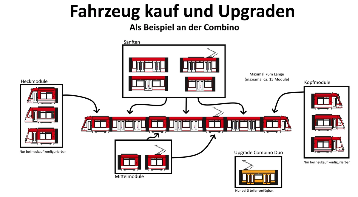 Firmentool | ÖPNV-Simulator Roblox Wiki | Fandom