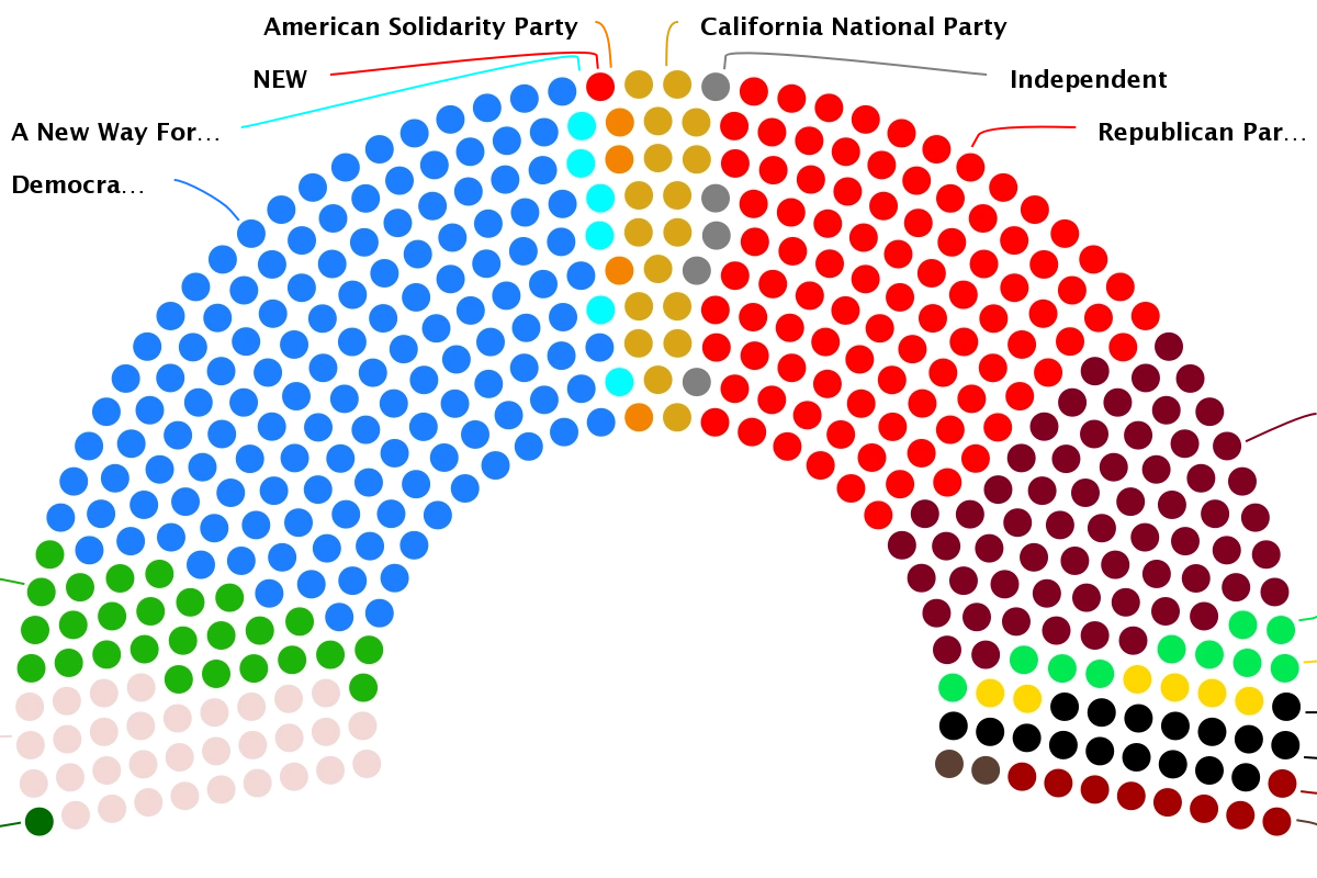 September 12, 2020 House of Representatives Election | Power Wiki | Fandom