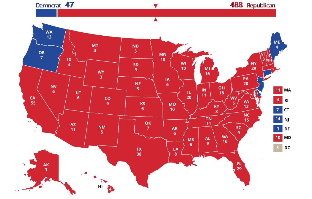 Seventh Presidential Election | Power Wiki | Fandom
