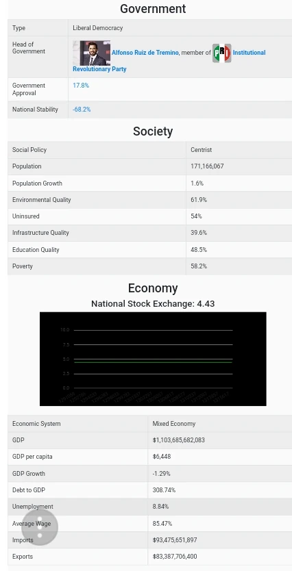 The Mexican Depression | Power Wiki | Fandom