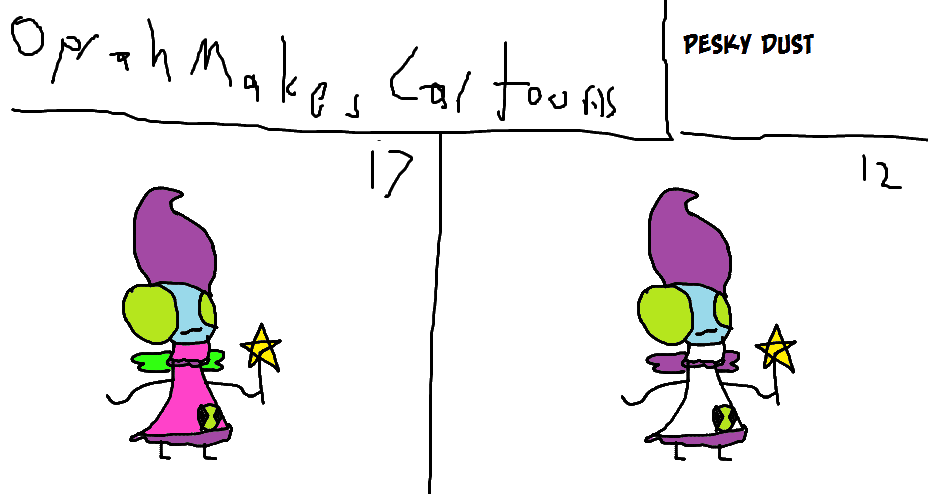 Nemuina | Oprah Makes Cartoons Wiki | Fandom