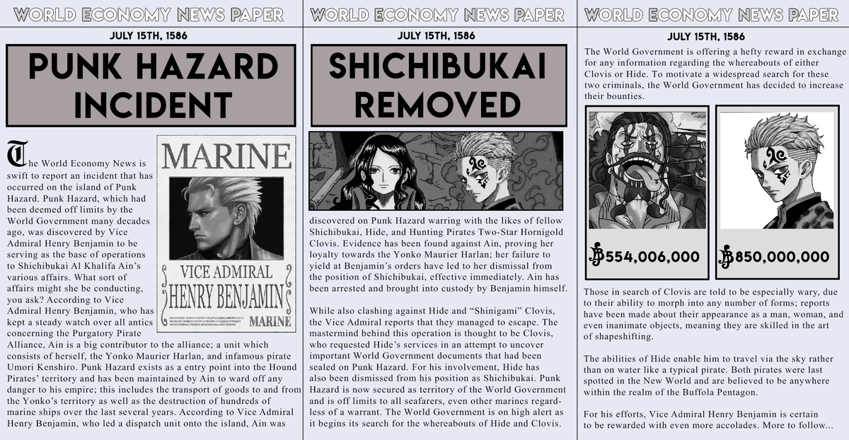 User blog:DazzlingEmerald/News Coo: Punk Hazard Incident | One Piece ...