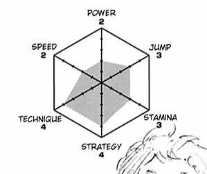 Poi Poi no Mi | One Piece Role-Play Wiki | Fandom