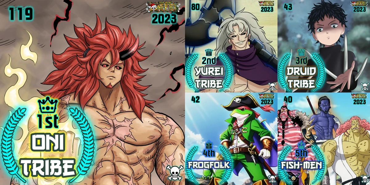 User blog:DamonDraco/1st Race & Tribe Popularity Poll | One Piece Role ...