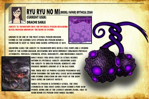 Ryu Ryu no Mi, Model: Fafnir | One Piece Role-Play Wiki | Fandom