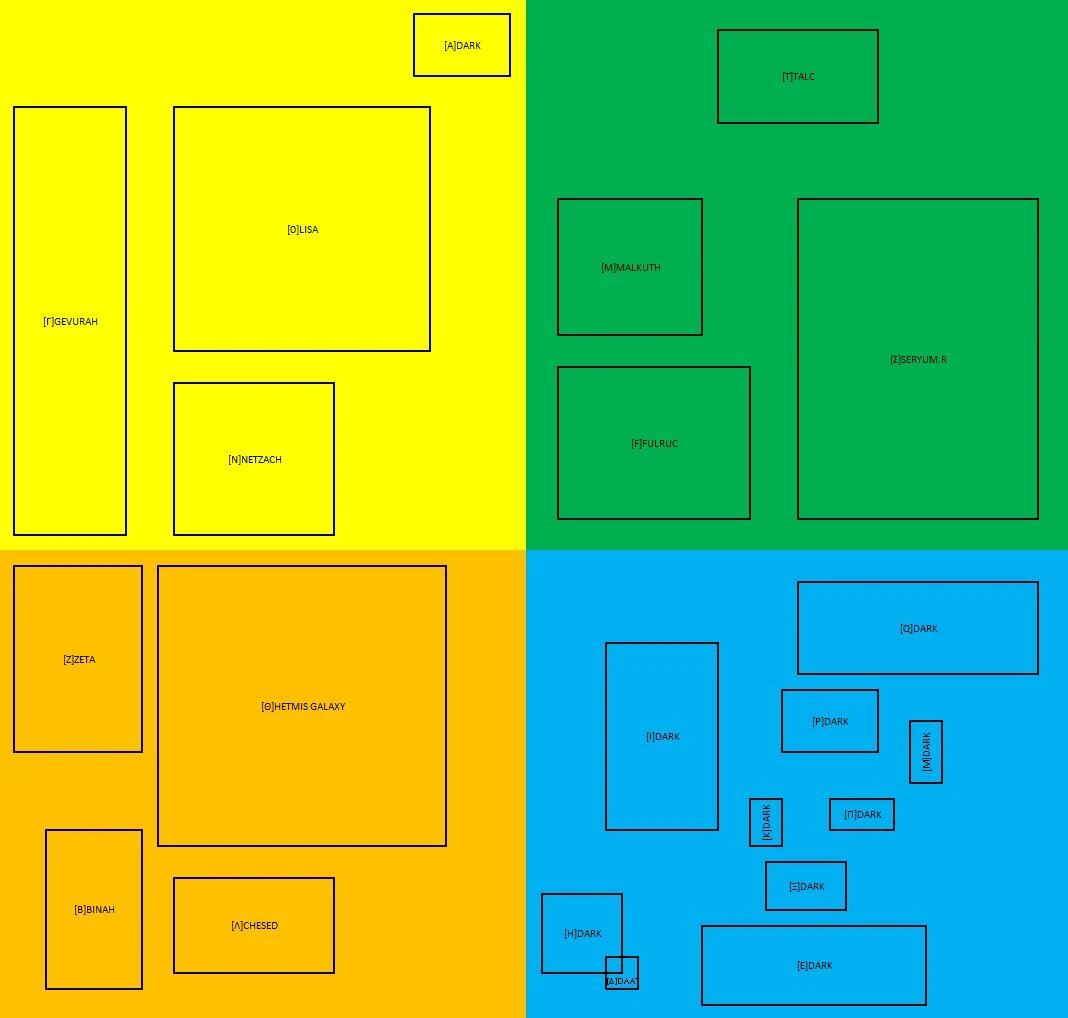 Zones | OPUS Wikia | Fandom