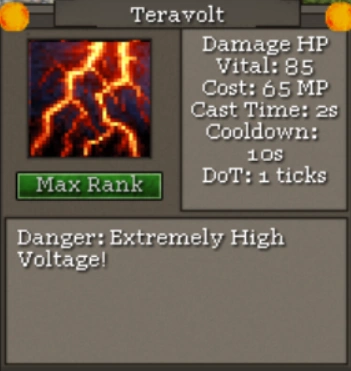 Teravolt | Orake Wikia | Fandom