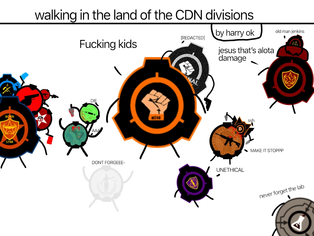 Category:Divisions | The ORANGE Movement Wiki | Fandom