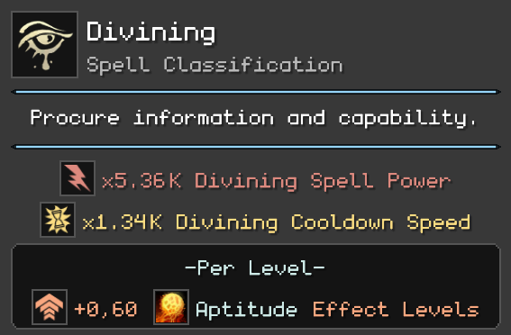 Spell Classification | Orb Of Creation Wiki | Fandom
