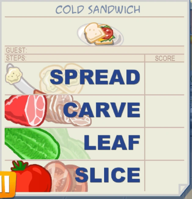 Cold Sandwich | Order Up!! Wiki | Fandom