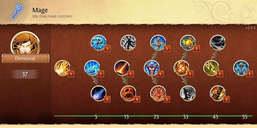 Mage Talents | Order and Chaos Online Wiki | Fandom