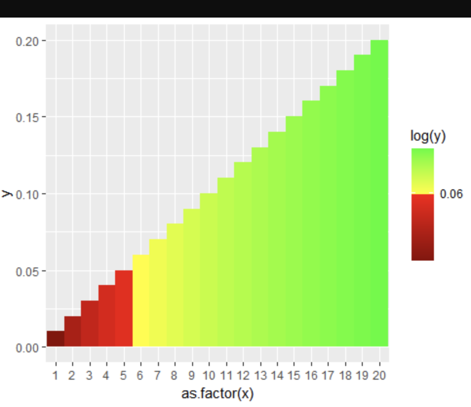 DM Notes | OrderOfTheFist Wiki | Fandom