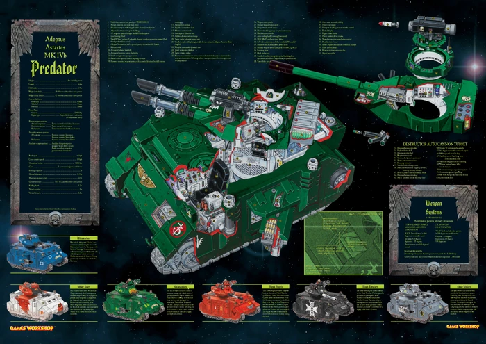 Predator Annihilator | Ordinatus Wiki | Fandom