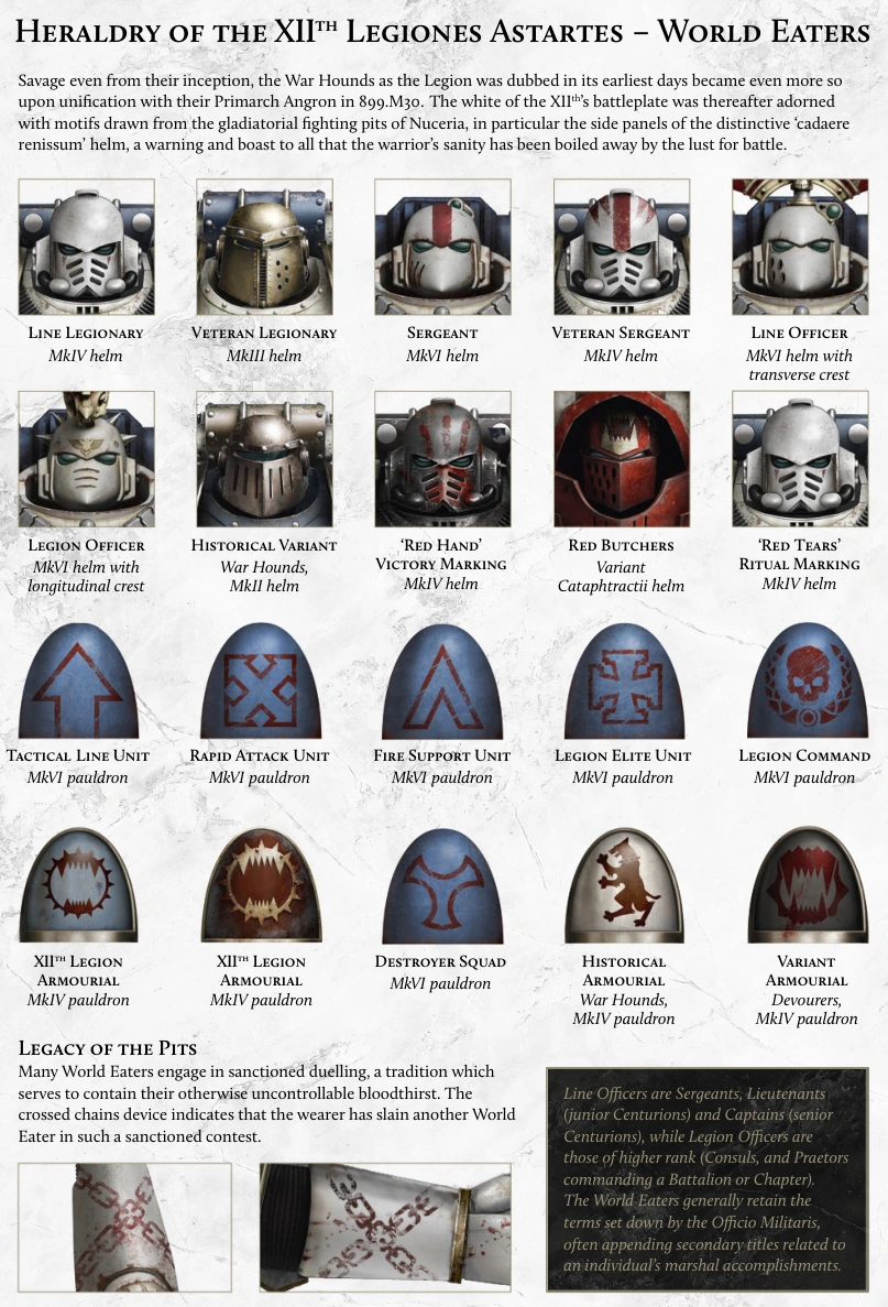 World Eaters (Legion) | Ordinatus Wiki | Fandom