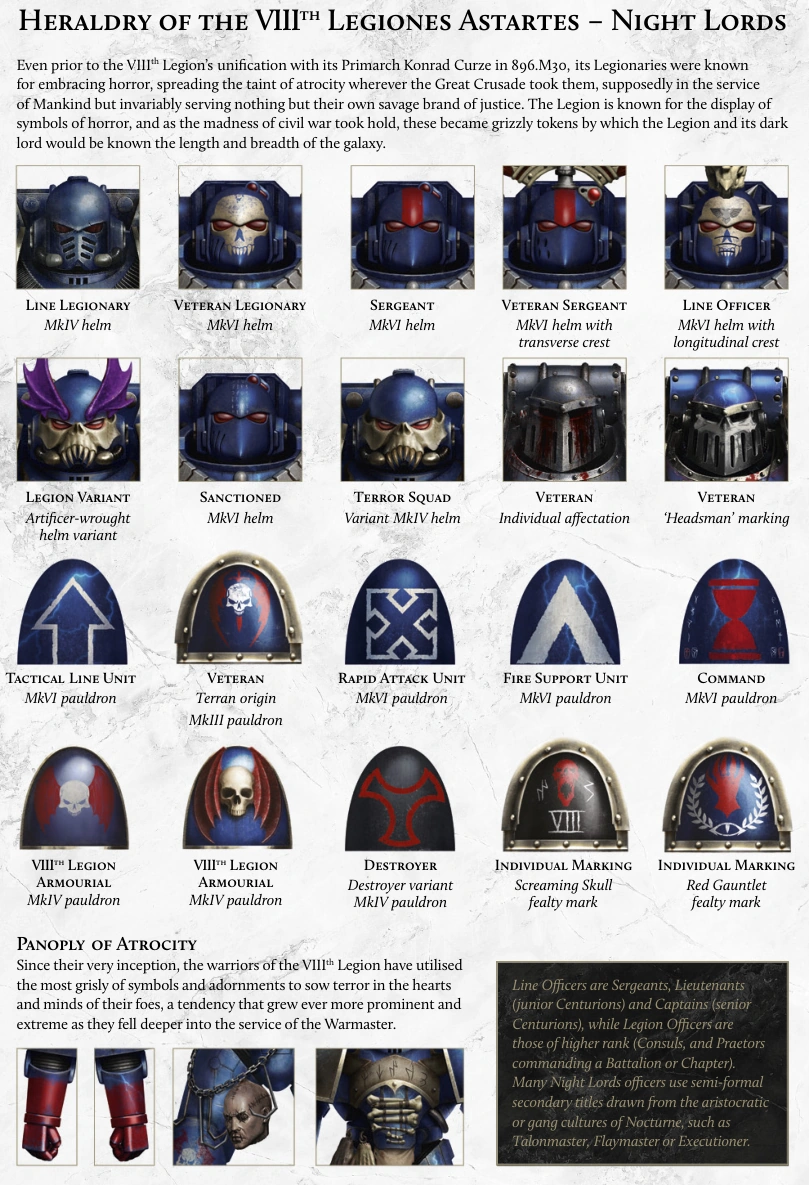 Night Lords (Legion) | Ordinatus Wiki | Fandom