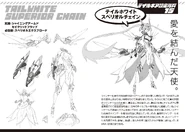 Twoearle | Ore, Twintail ni Narimasu. Wiki | Fandom