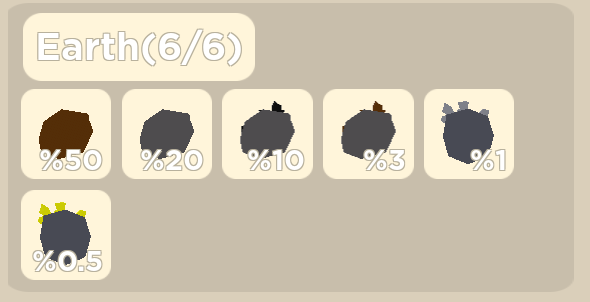 Earth Ores | OMS Wiki | Fandom
