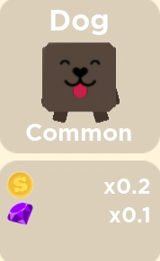 Dog | OMS Wiki | Fandom