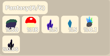 Fantasy Ores | OMS Wiki | Fandom