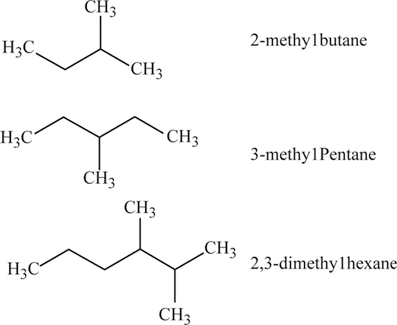 Branches chain Alkanes | Organic chemistry nomenclature Wiki | Fandom