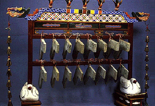 Pyeongyeong | Organology Wiki | Fandom