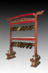 Bianqing | Organology Wiki | Fandom