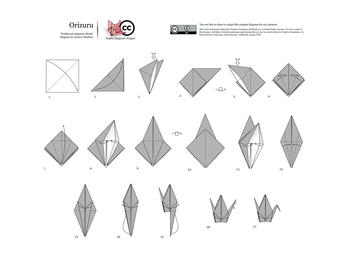 Yoshizawa–Randlett system | Origami Wiki | Fandom