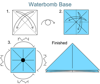 Origami Waterbomb Base