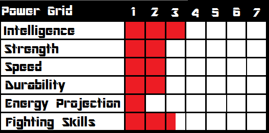 Specter | Origin Comics Wikia | Fandom