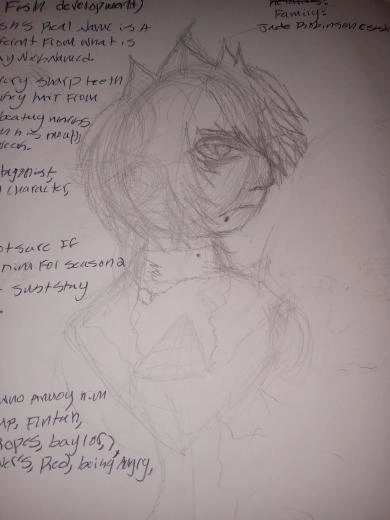 Mr.Fish | Original Character Oc Wiki | Fandom