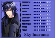 Sky Inazuma | Original Characters Wiki | Fandom