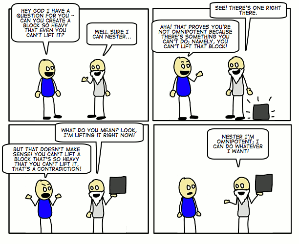Logic Manipulation Original Fiction Database Wiki Fandom