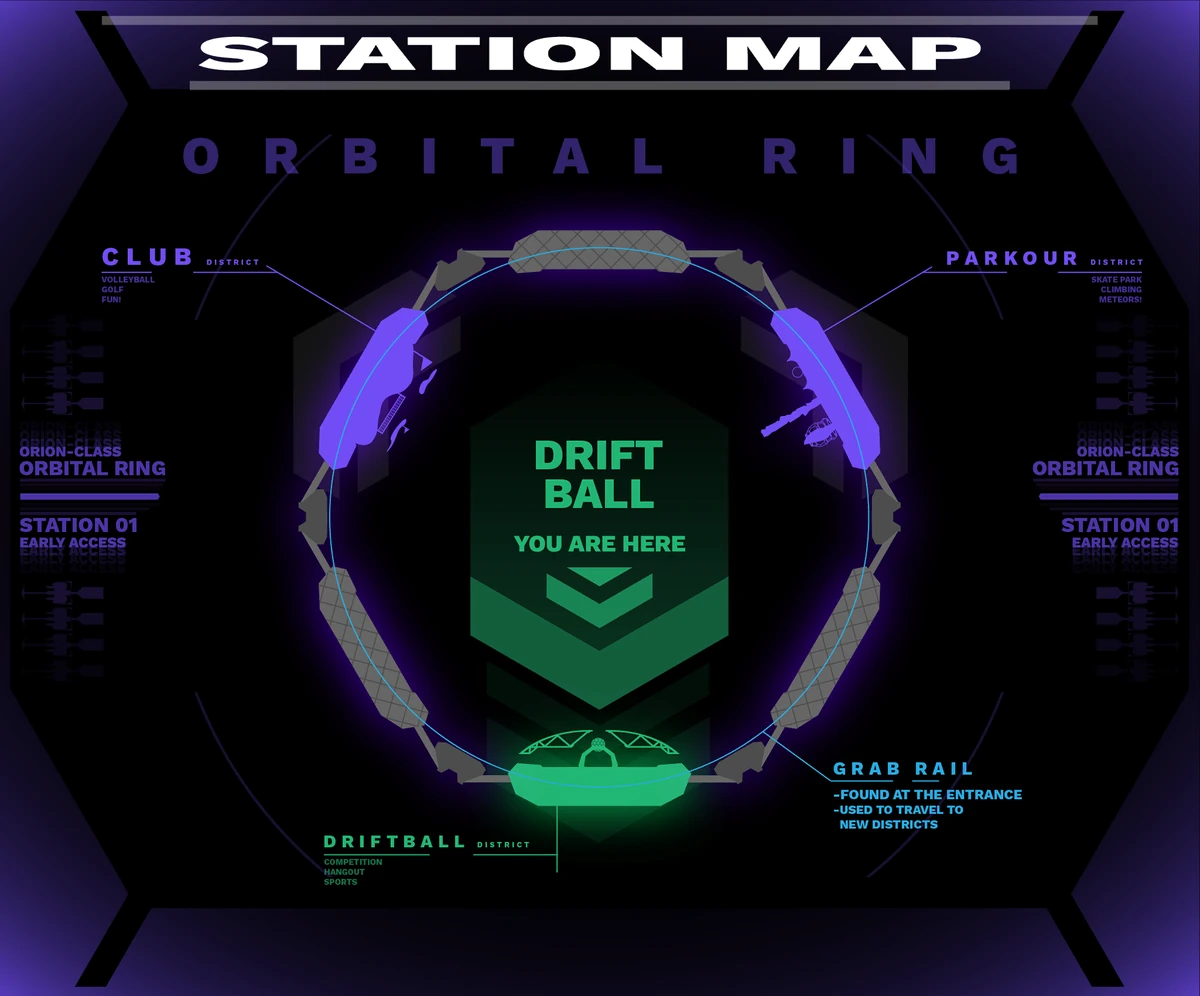 Districts | Orion Drift VR Wiki | Fandom