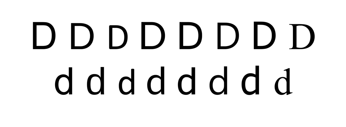 D | Orish Wiki | Fandom