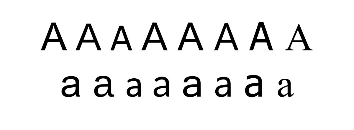 A | Orish Wiki | Fandom