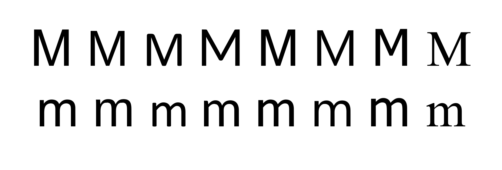 M | Orish Wiki | Fandom