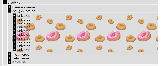 Doughnutverse | Orteils nested Wiki | Fandom