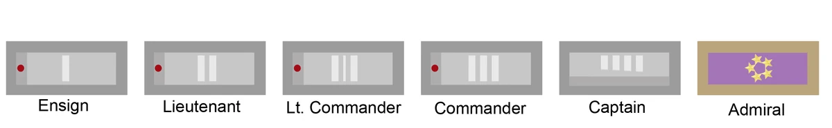 Uniform | The Orville Wiki | Fandom