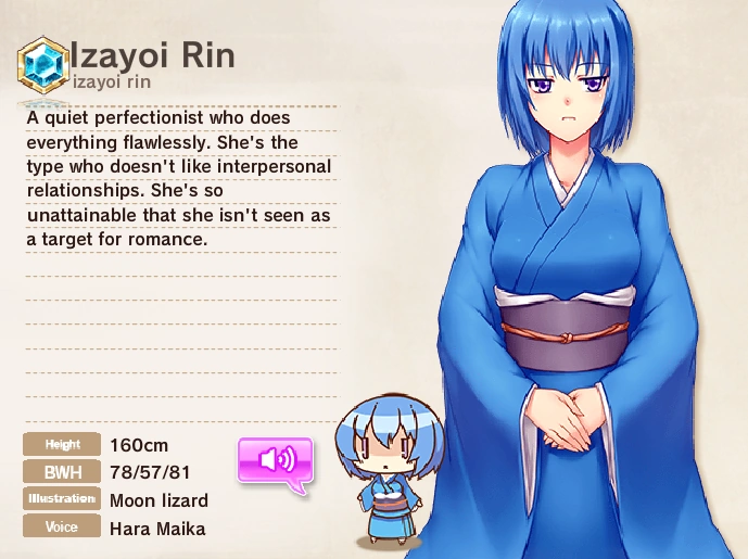 Izayoi Rin | Osawari Island Wikia | Fandom