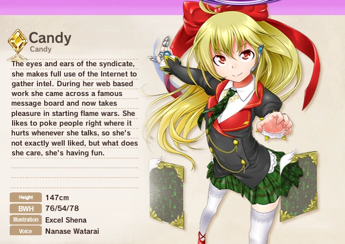 Candy | Osawari Island Wikia | Fandom