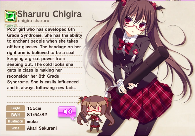 Sharuru Chigira | Osawari Island Wikia | Fandom