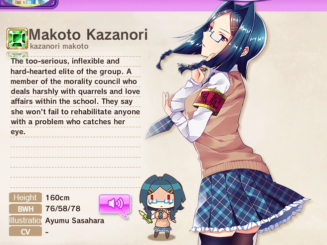 Makoto Kazanori | Osawari Island Wikia | Fandom