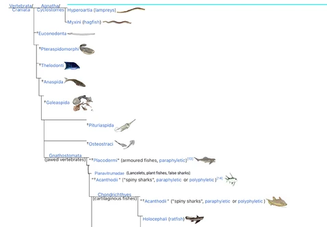 Planavitrumadae | Oscar's Spec Evo Wiki | Fandom